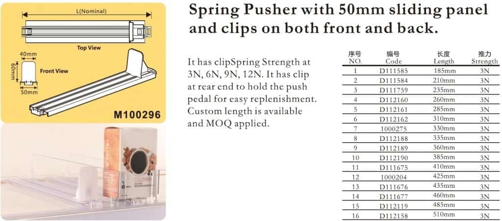Why You Really Need A Spring Loaded Pusher - RedSheep